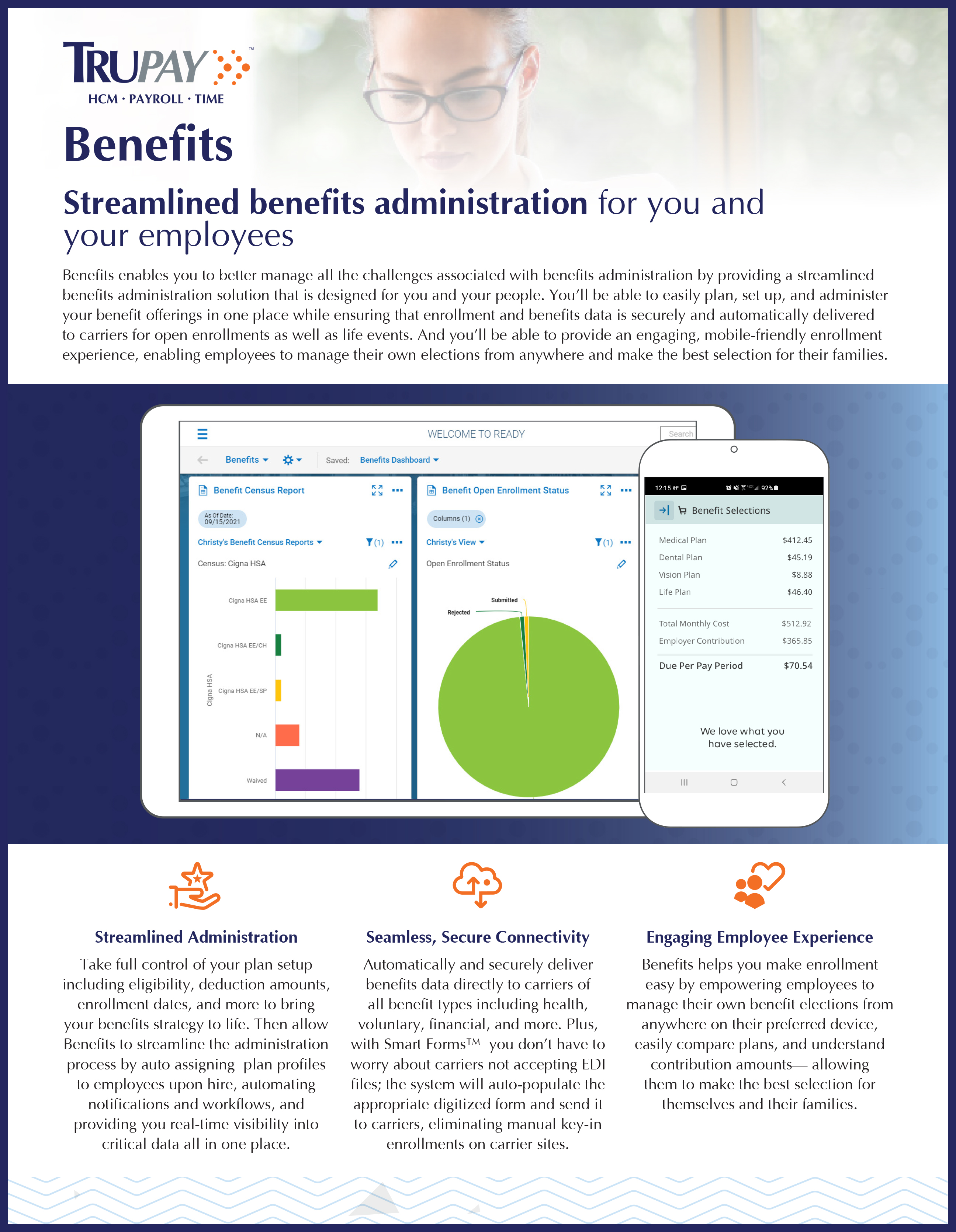 InspireHCM Benefits Administration Solution Guide | TruPay InspireHCM Benefits Administration Solution Guide | TruPay